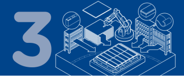 EV Battery value-chain | Surface Solutions