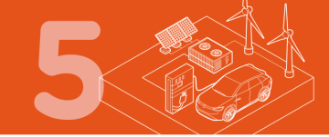 EV Battery value-chain | Surface Solutions