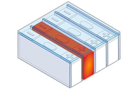 Battery Cell and Module | Surface Solutions